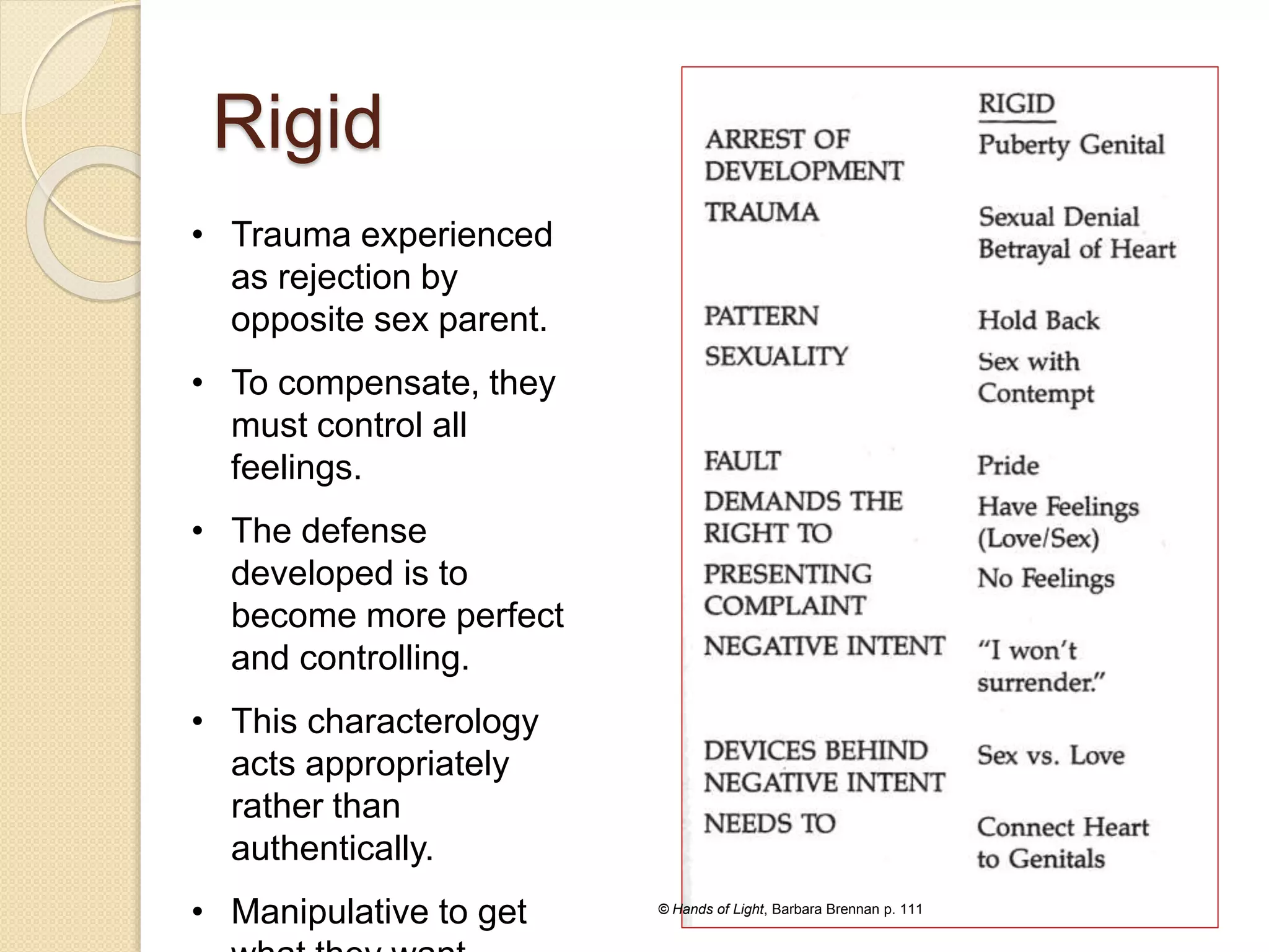 The Five Major Character Structures | PPSX