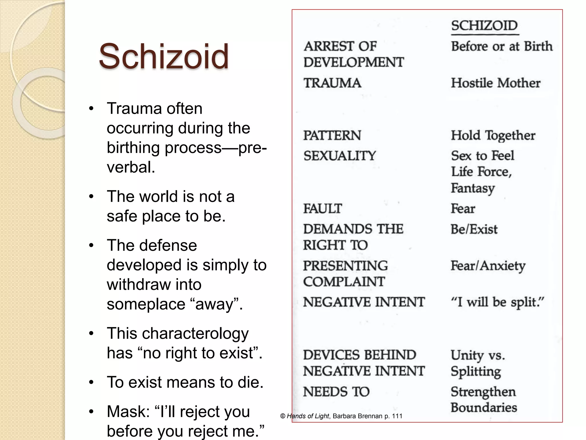 The Five Major Character Structures | PPSX