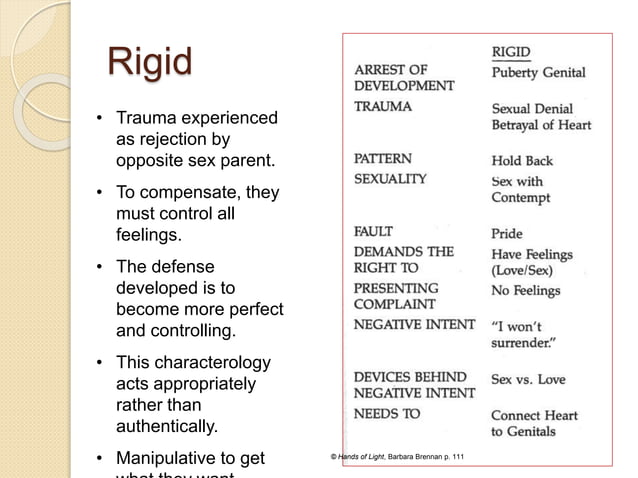 The Five Major Character Structures | PPSX