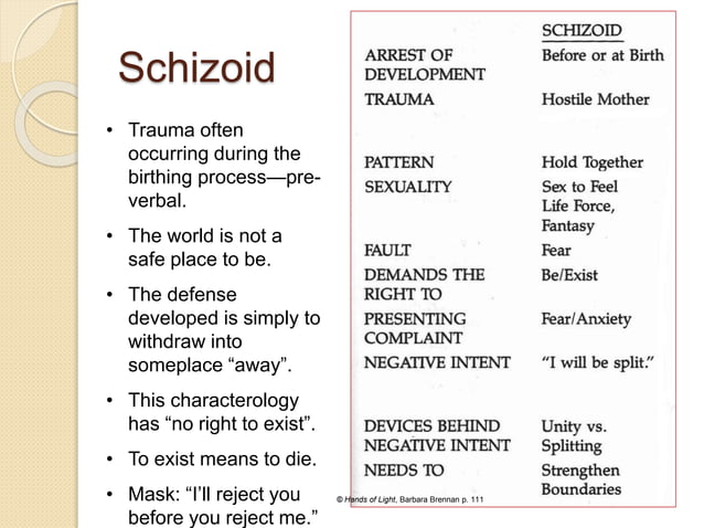 The Five Major Character Structures | PPSX