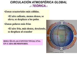5 circulación atmosférica global | PPT