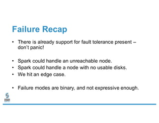 Fault Tolerance in Spark: Lessons Learned from Production: Spark Summit East talk by Jose ...