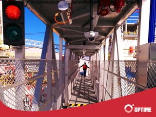 Uptime International motion compensated gangways | PPTX