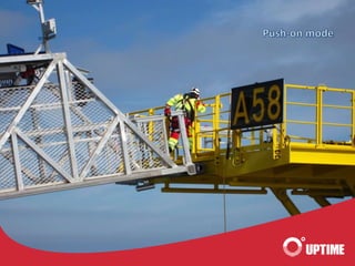 Uptime International motion compensated gangways | PPTX