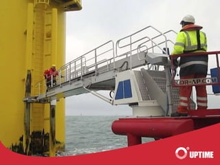 Uptime International motion compensated gangways | PPTX