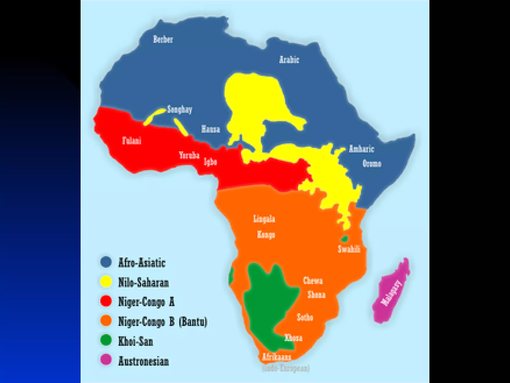 5 Class#7 Pre Colonial Indigenous Development, Underdevelopment From | PPT