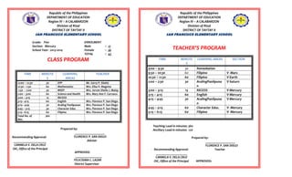 5 classroom program (sfes) grade v sy 2013 2014 | DOC