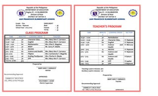 5 classroom program (sfes) grade v sy 2013 2014 | DOC