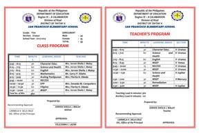 5 classroom program (sfes) grade v sy 2013 2014 | DOC