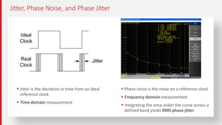 5 Clock Tree Design Techniques to Optimize SerDes Performance for Networking and Data Centers | PDF