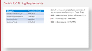 5 Clock Tree Design Techniques to Optimize SerDes Performance for Networking and Data Centers | PDF