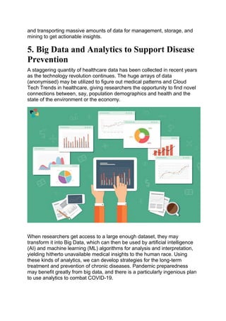 5 Cloud Tech Trends in Healthcare Industry.pdf