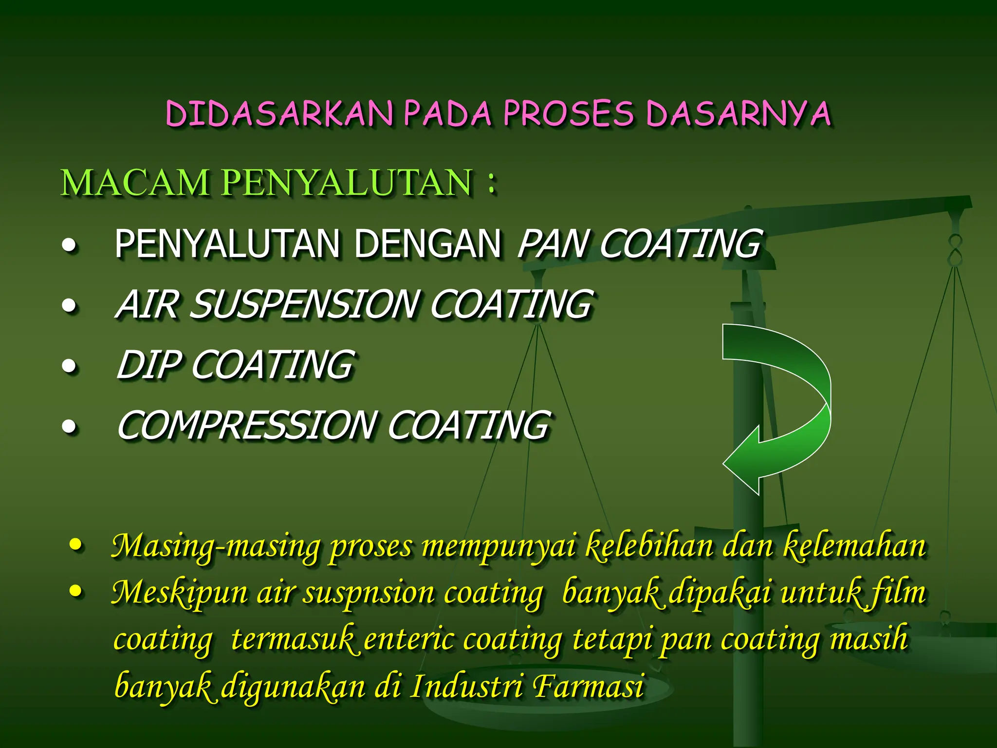 5 Coating.ppt PENYALUTAN TABLET farmasi. | PPT