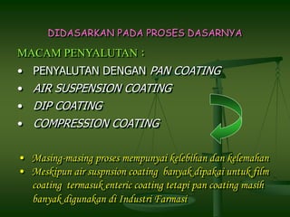 5 Coating.ppt PENYALUTAN TABLET farmasi. | PPT