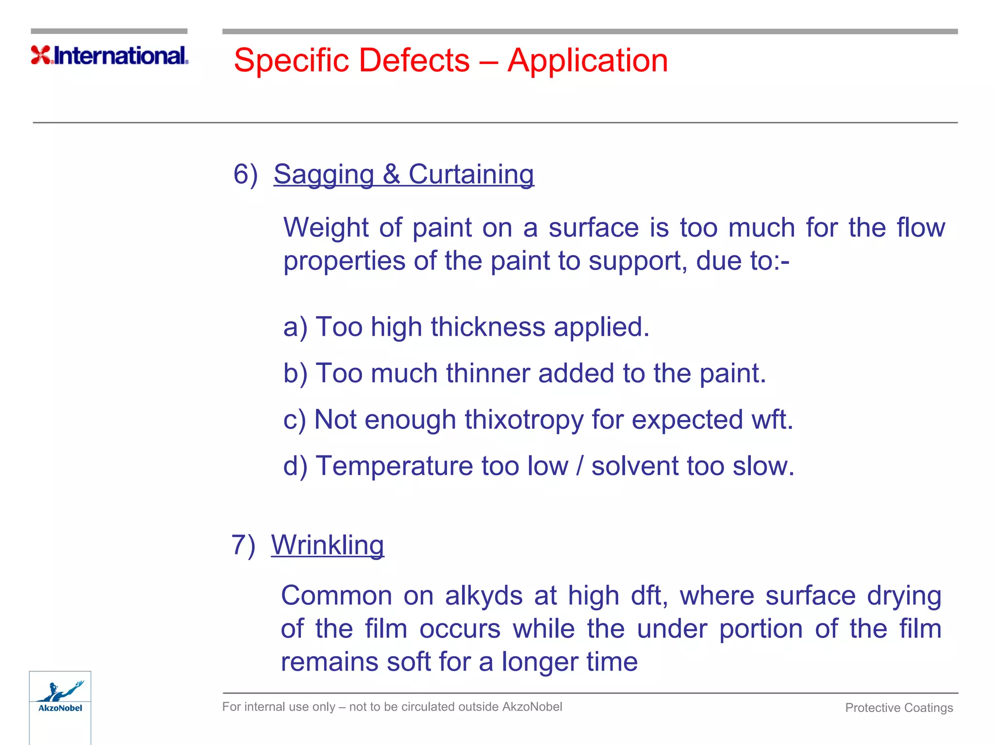 coating defects | PPT