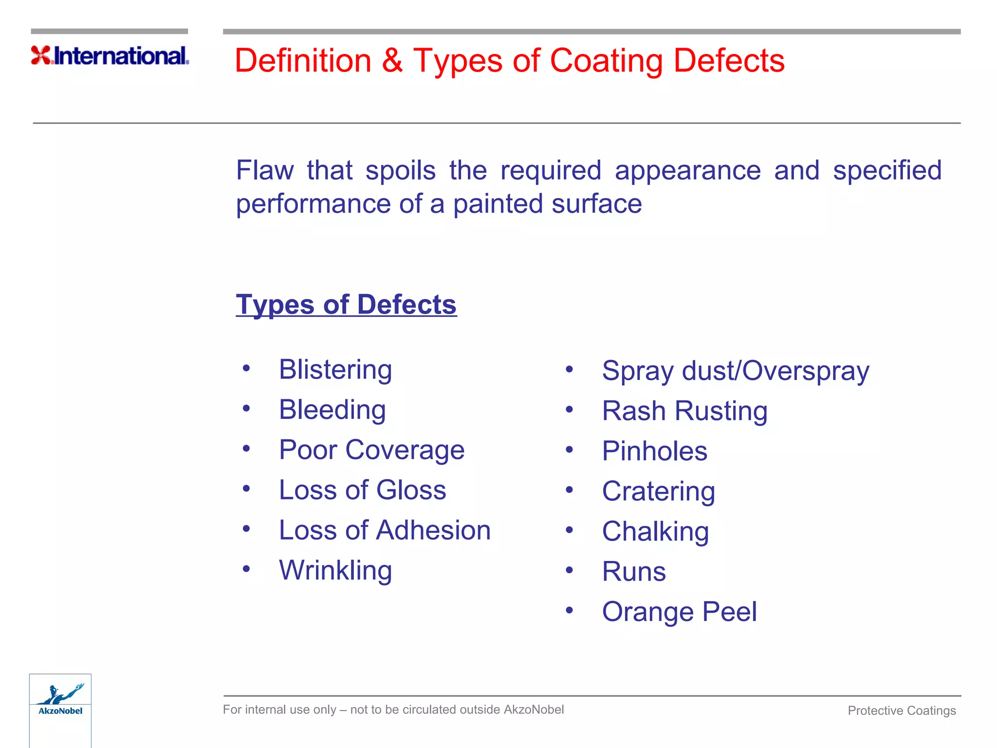 coating defects | PPT