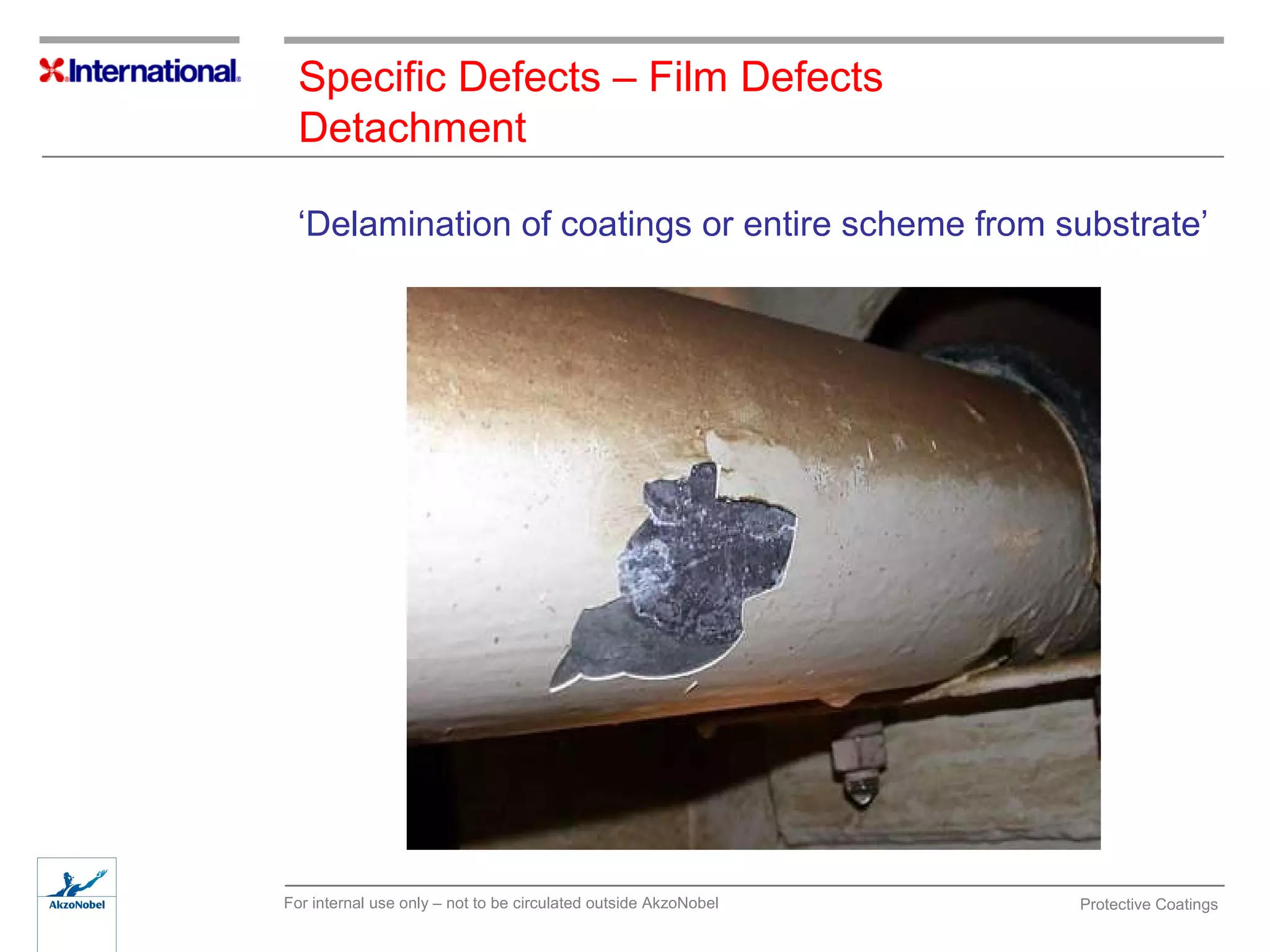 coating defects | PPT