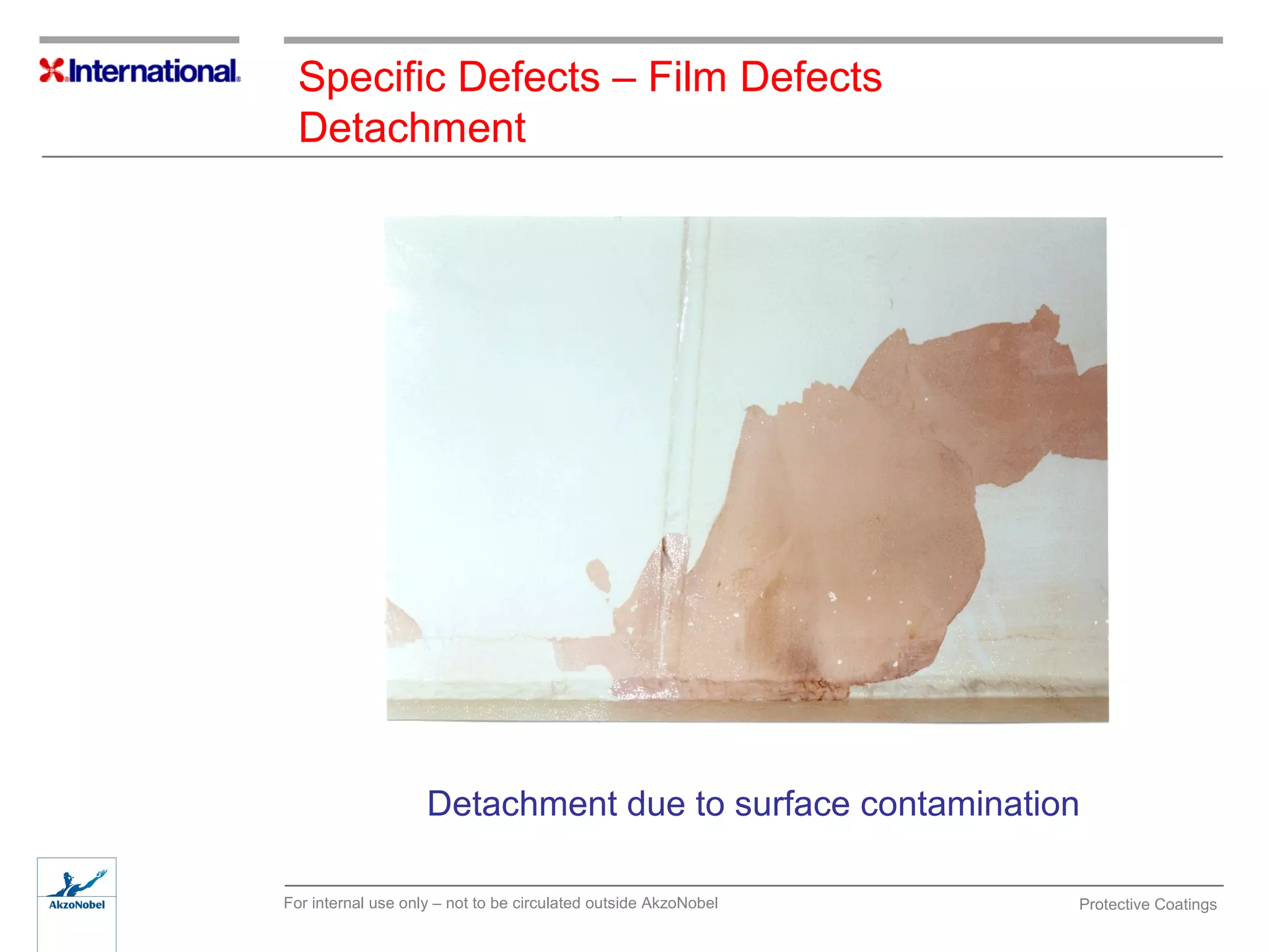 coating defects | PPT