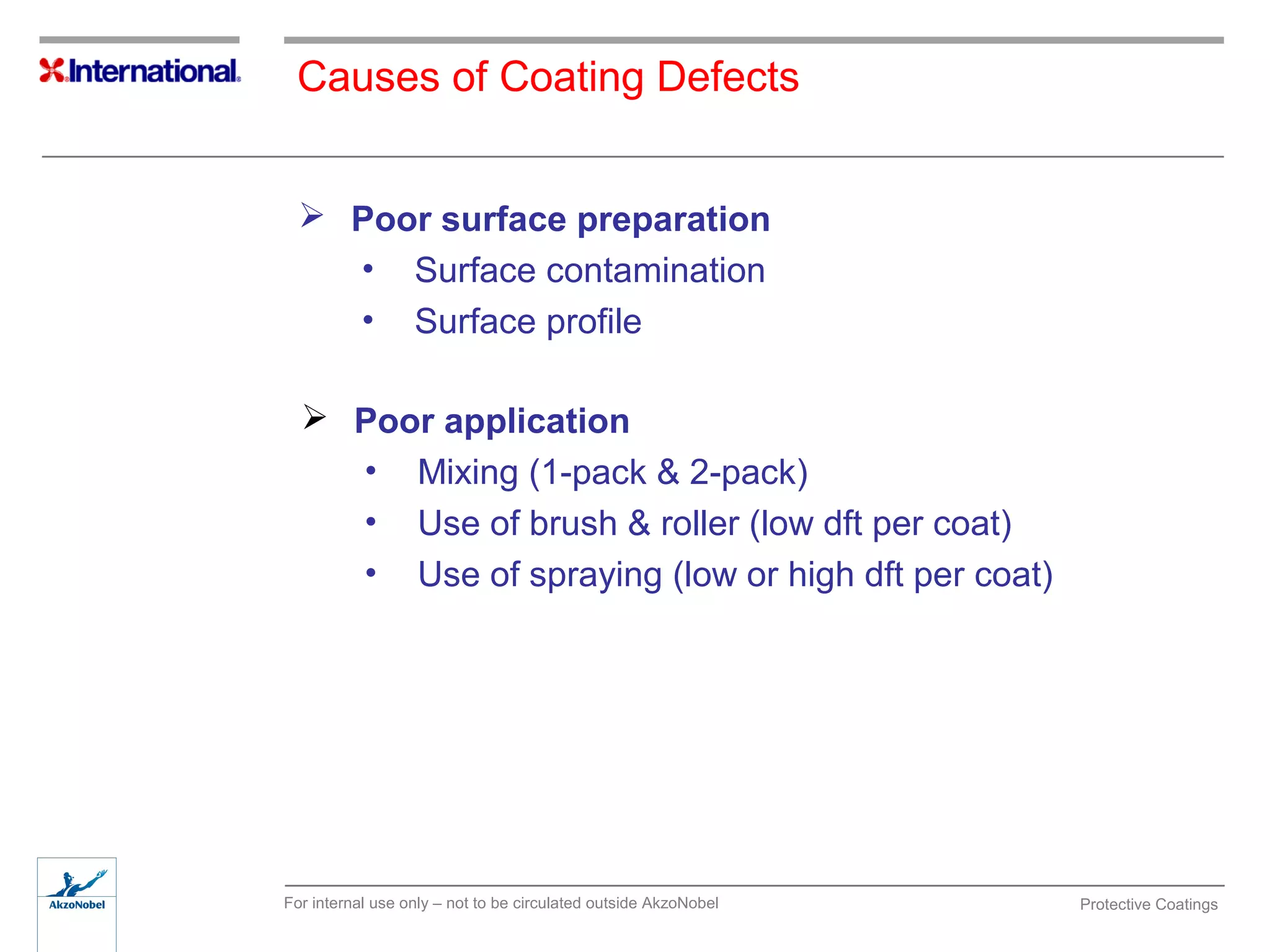 coating defects | PPT