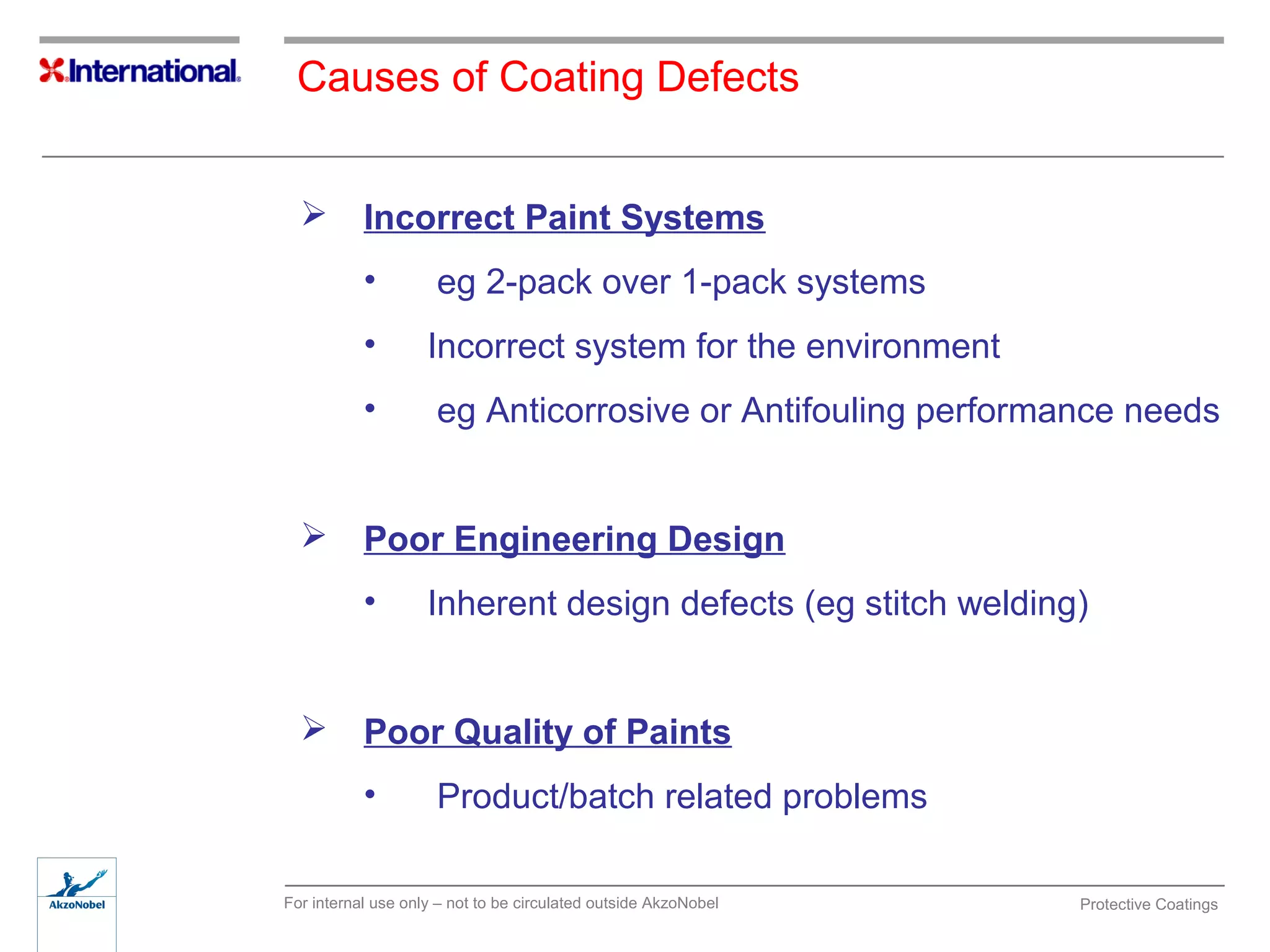 coating defects | PPT