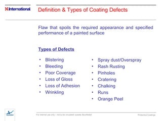 coating defects | PPT