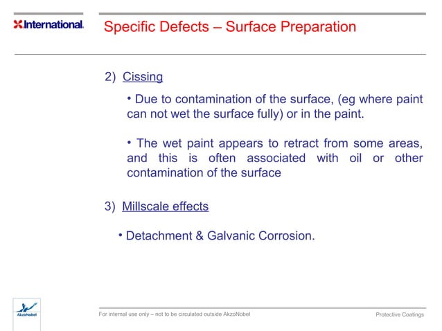 coating defects | PPT