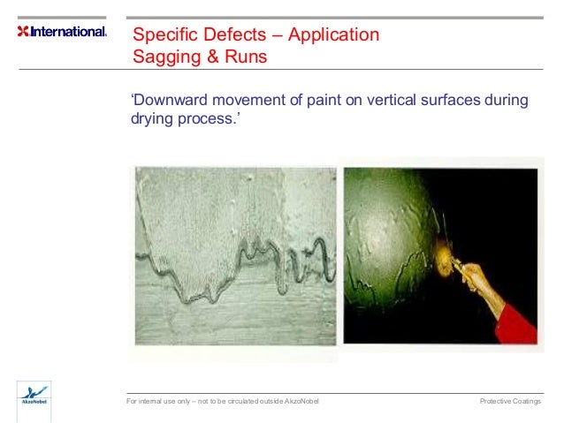 coating defects