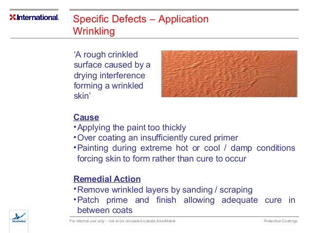 coating defects