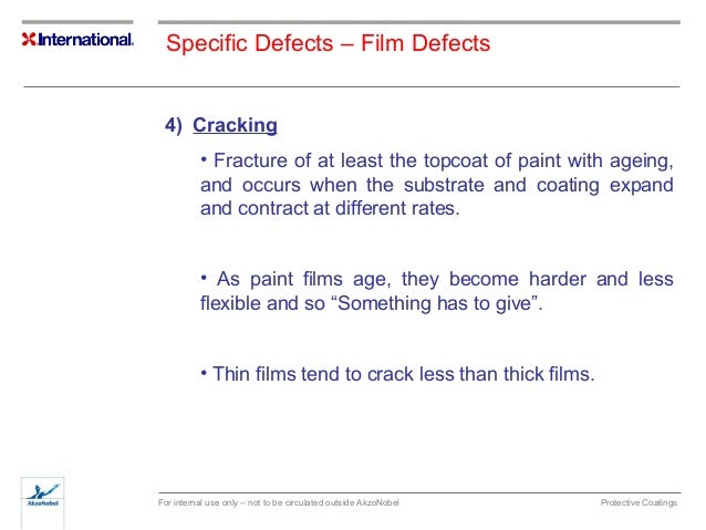 coating defects