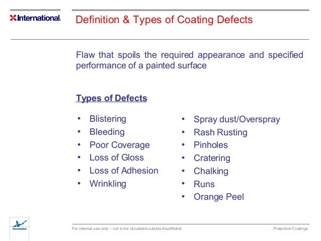coating defects