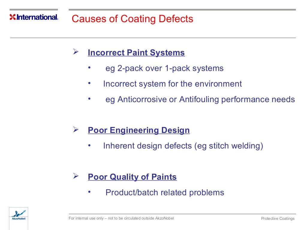 coating defects