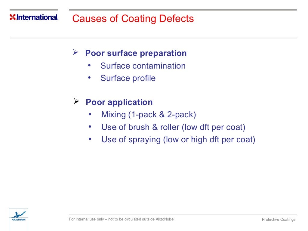 coating defects