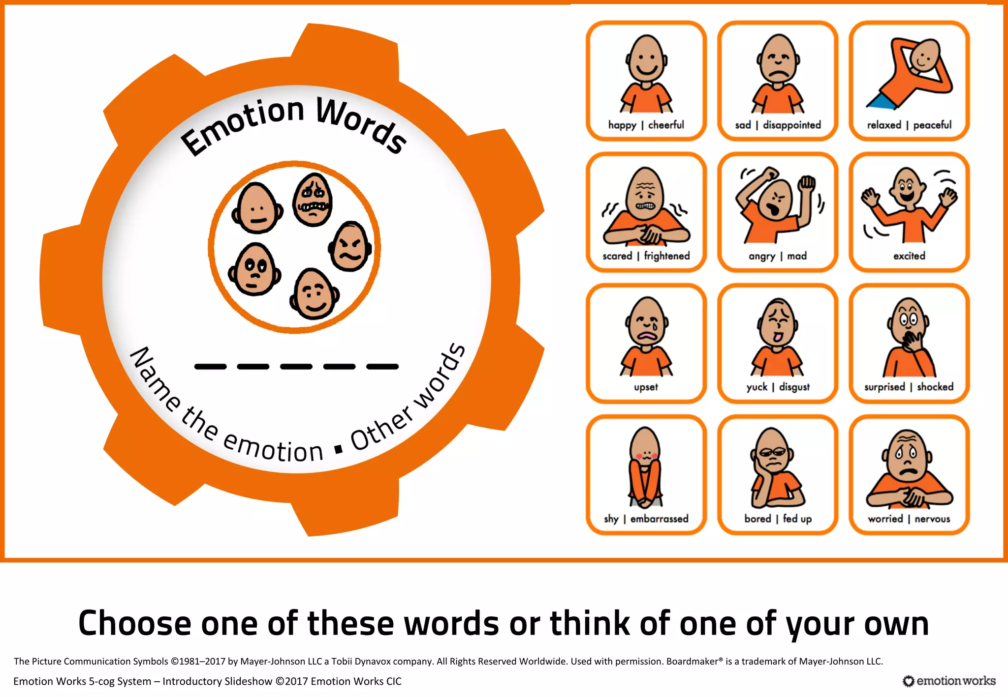 5 cog system slideshow (pcs version) | PDF