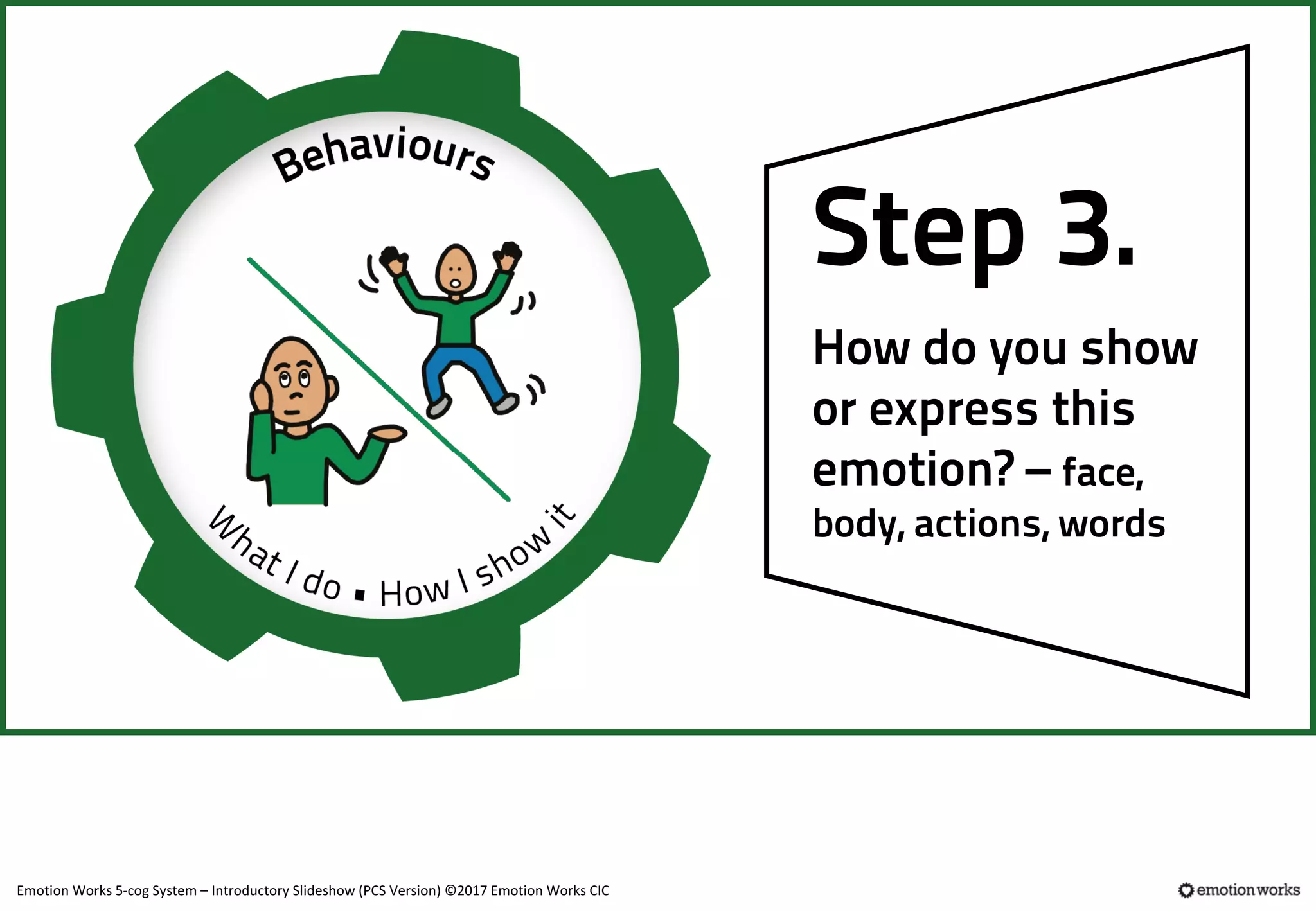 5 cog system slideshow (pcs version) | PDF