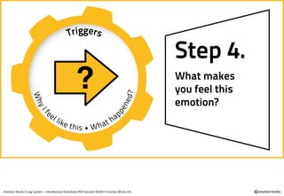 5 cog system slideshow (pcs version) | PDF