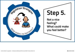 5 cog system slideshow (pcs version) | PDF