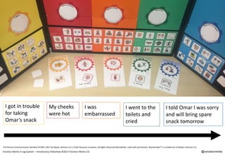 5 cog system slideshow (pcs version) | PDF