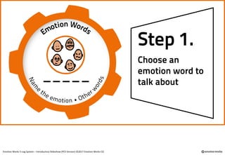 5 cog system slideshow (pcs version) | PDF