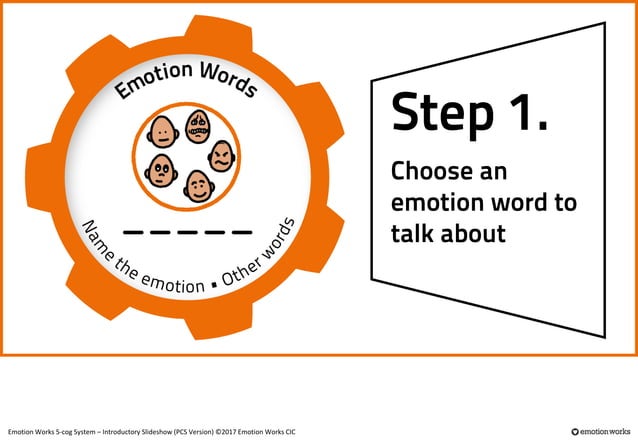 5 cog system slideshow (pcs version) | PDF