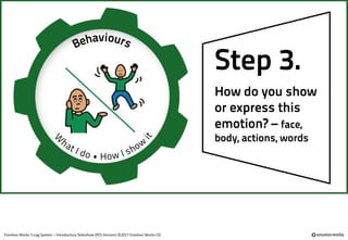 5 cog system slideshow (pcs version) | PDF