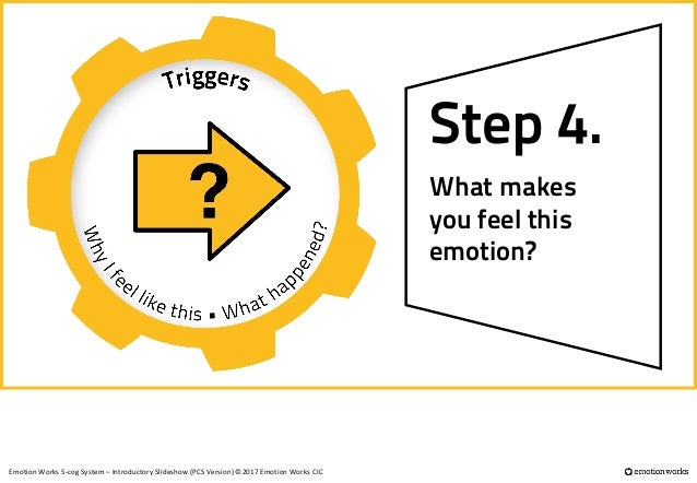 5 cog system slideshow (pcs version)