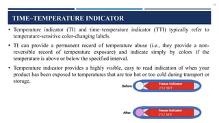 5_Cold Chain Monitoring Tools.pptx