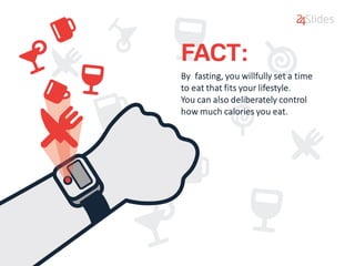 5 Common Myths about Fasting that May Stop you from Benefitting from It ...