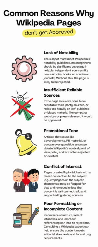 5 common Reasons why Wikipedia pages don’t get Approved.pdf