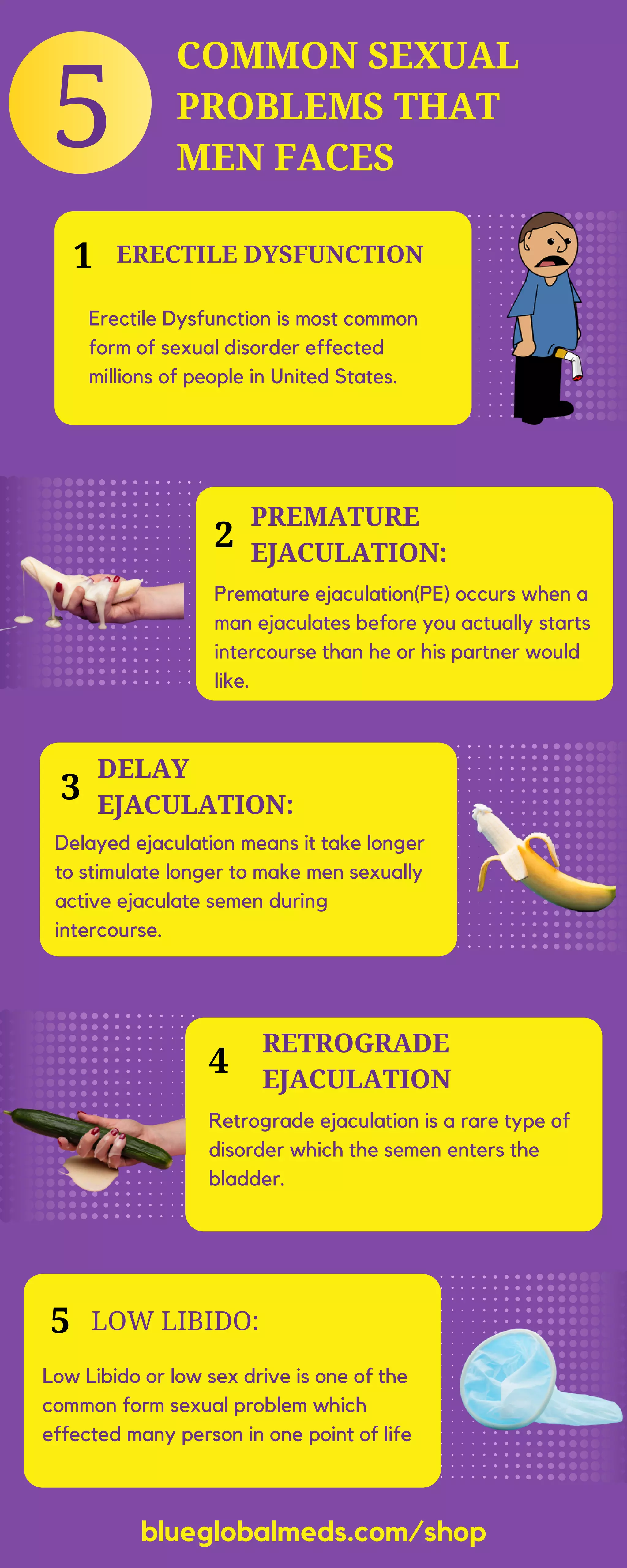 5 Common Sexual Problems That Men Faces.pdf