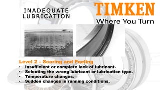 5 common types of bearing damage | PPTX
