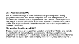 5 common types of computer networking | PPT