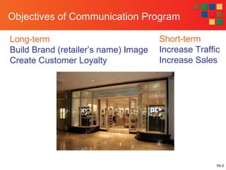 Retail Communication | PPT