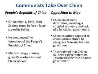5 communism in china | PPT | Death, Injury, or Military Conflict ...