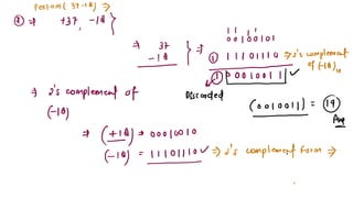 5_complement arithmatic.pdf